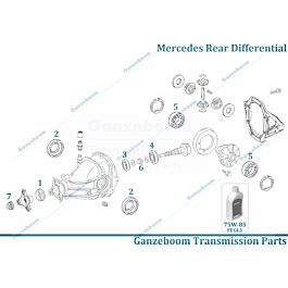Rear Differential W901, W902, W903, W904, W905, W906 (Sprinter)
